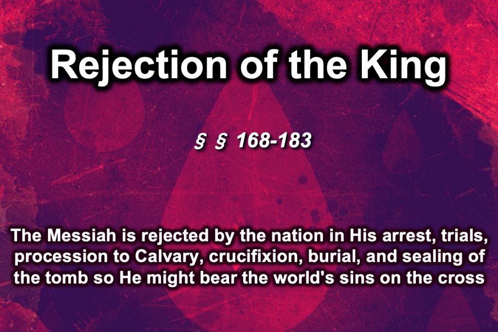 Life of Christ – Bible Study Downloads